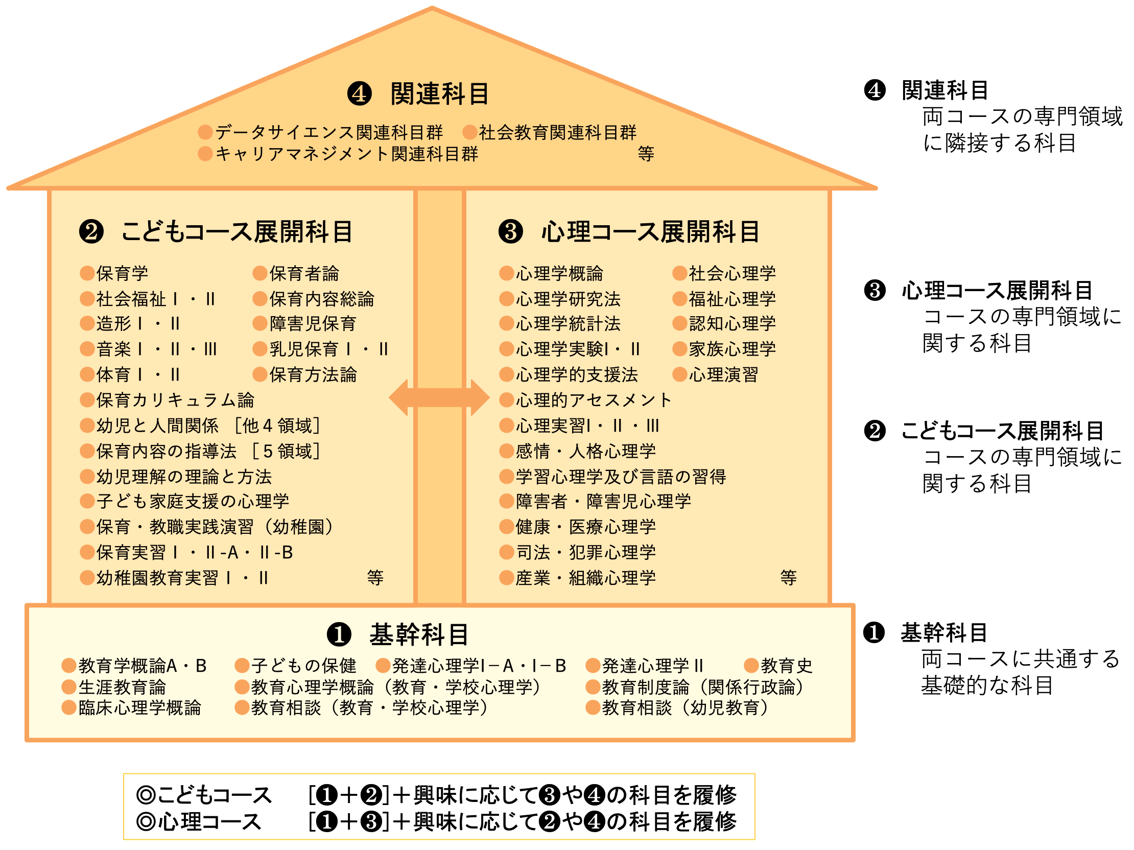 2023 E5 Bd A2 E6 88 90 E3 82 Ab E3 83 Aa E3 82 Ad E3 83 A5 E3 83 A9 E3